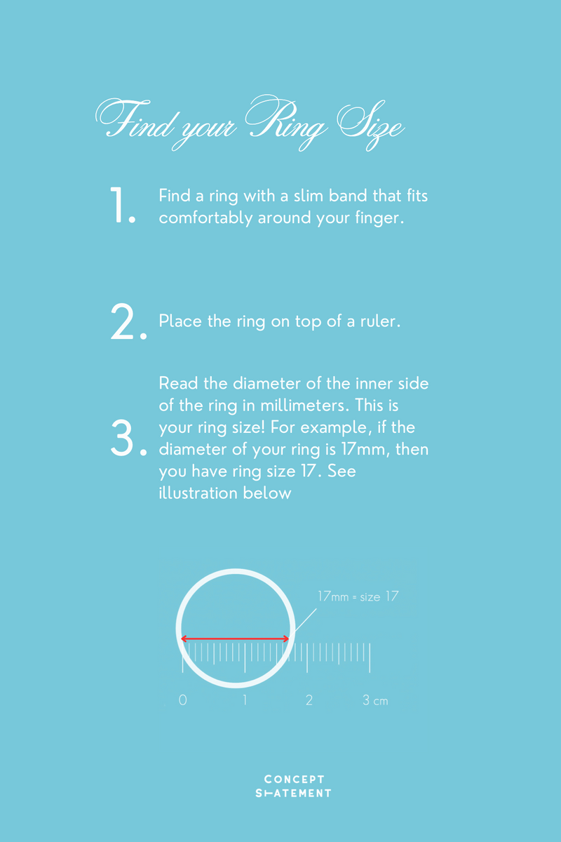 Blessed Ring- Silver – Concept Statement